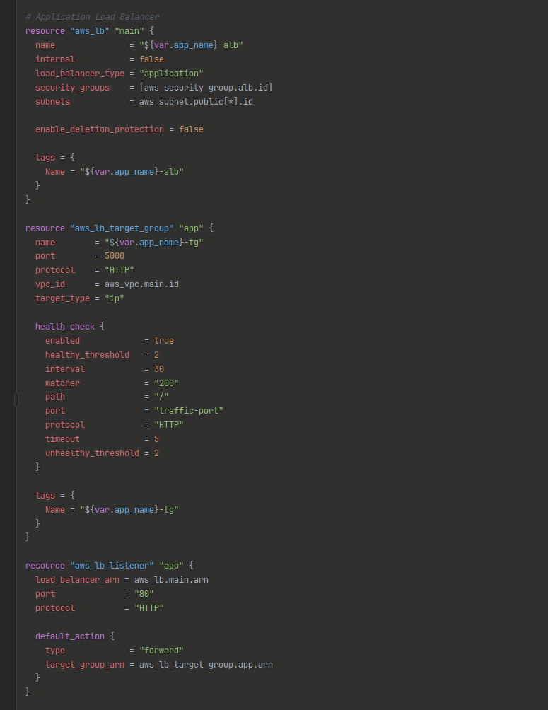 Using LLMs to Generate Terraform Code - 2025 Update